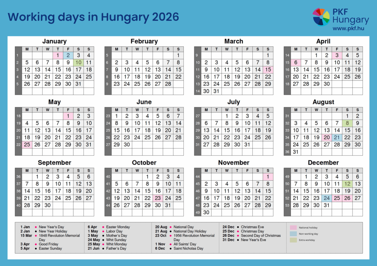 Working Days in Hungary 2026 – Working hours, public holidays and ...