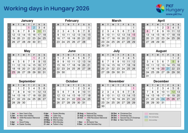Working Days in Hungary 2026 – Working hours, public holidays and ...